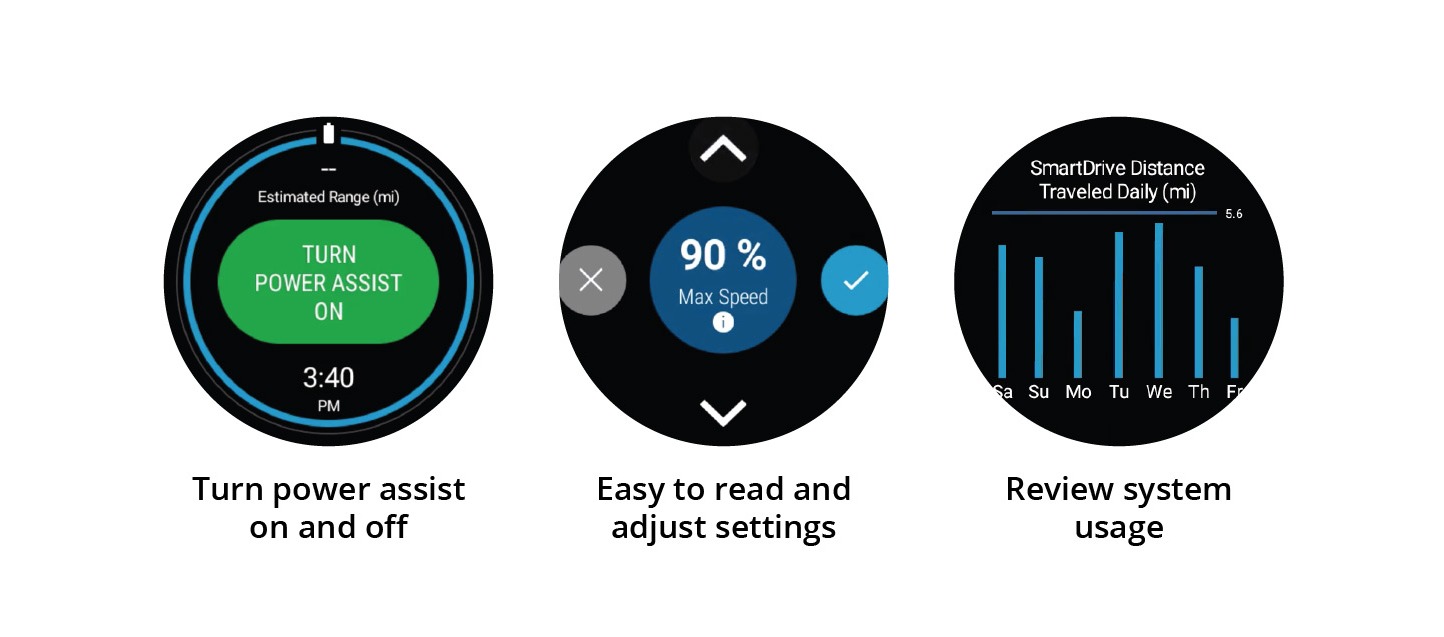 SmartDrive with PushTracker E2
